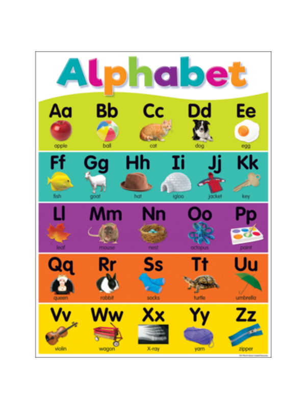 EARLY CHILDHOOD - Educational Outfitters