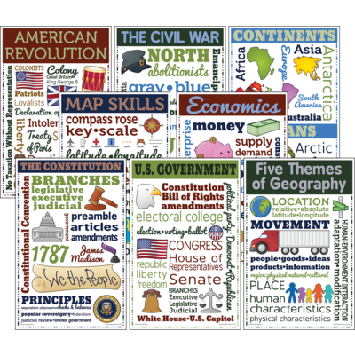 BBS Social Studies Chatter Charts - Educational Outfitters