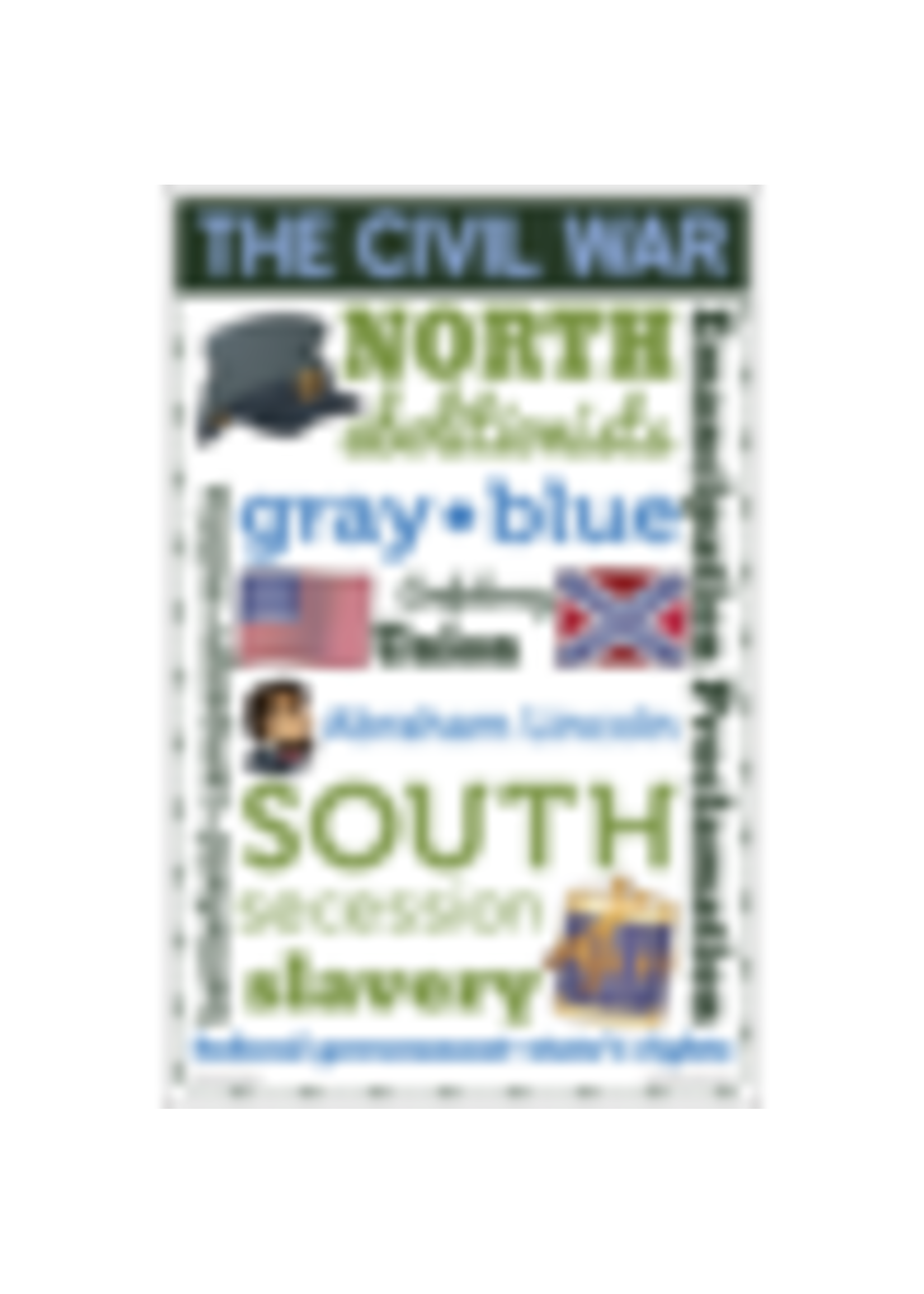 BBS Social Studies Chatter Charts Educational Outfitters