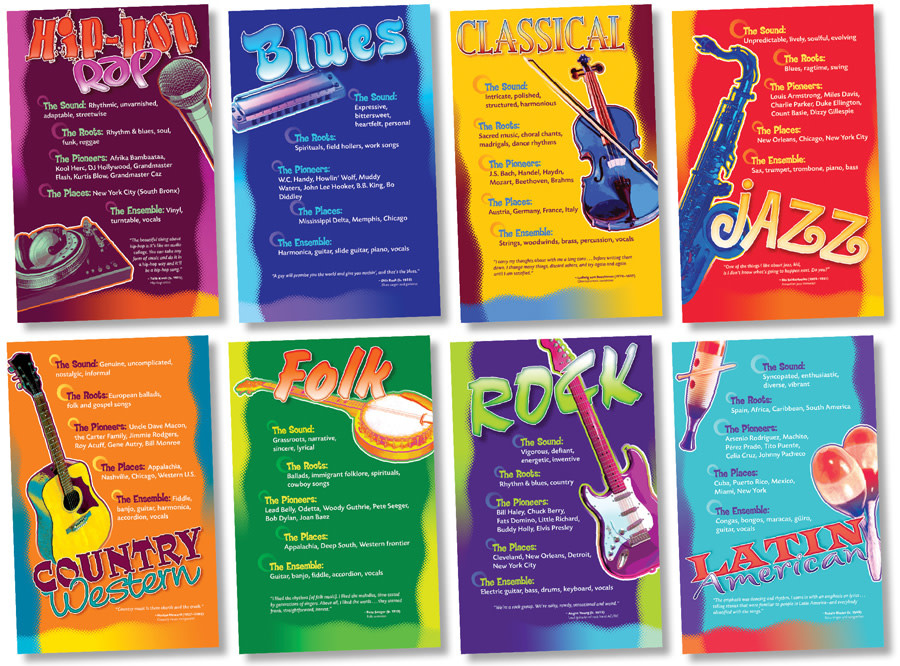 Music Genres Bulletin Board Set - Educational Outfitters