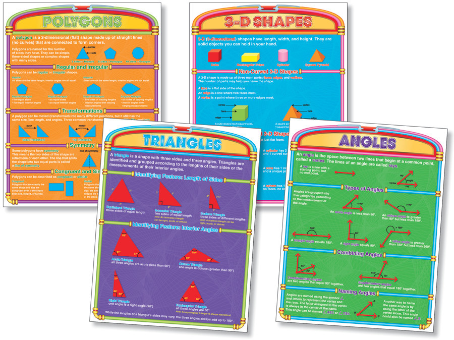 Introductory Geometry Bulletin Board - Educational Outfitters