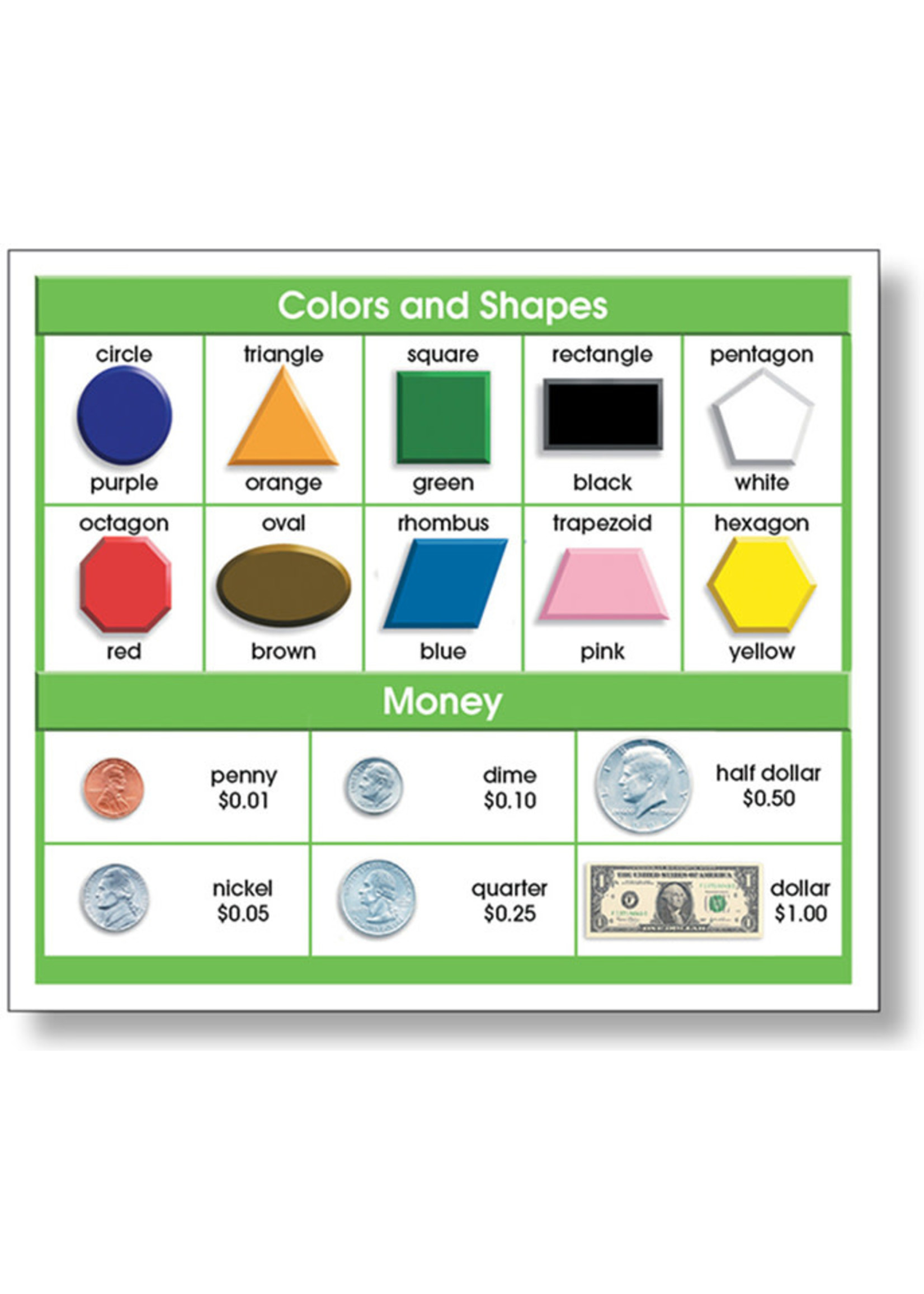 COLORS SHAPES MONEY DESK PROMPTS - Educational Outfitters