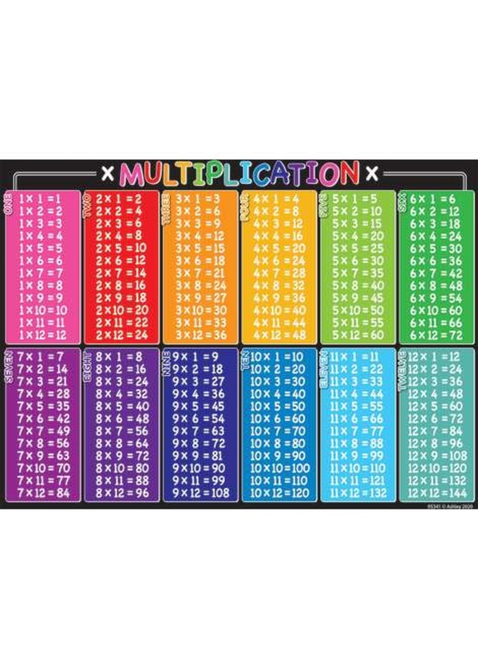 POLY CHT MULTIPLICATION - Educational Outfitters