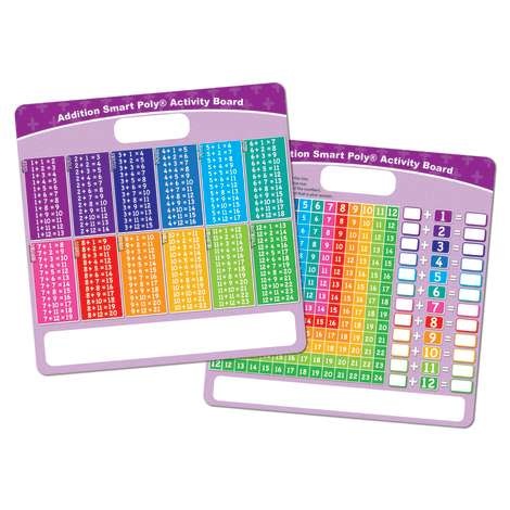 Smart Poly Busy Boards, Addition - Educational Outfitters