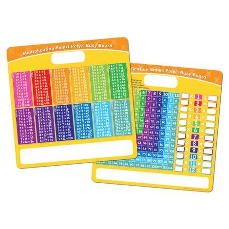 SMART POLY ACTIVITY BOARD MULTIPLICATION - Educational Outfitters