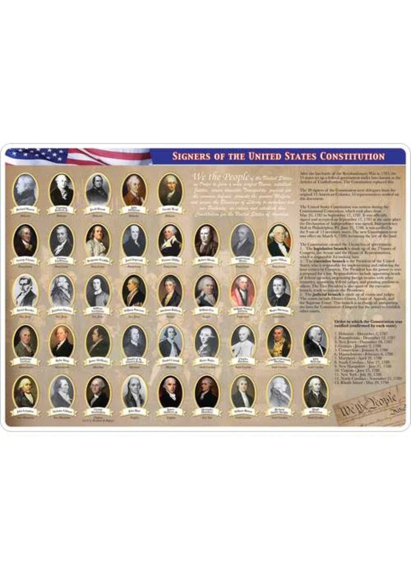 POLY CHT LEARNING MAT CONSTITUTION/BILL OF RIGHTS - Educational Outfitters