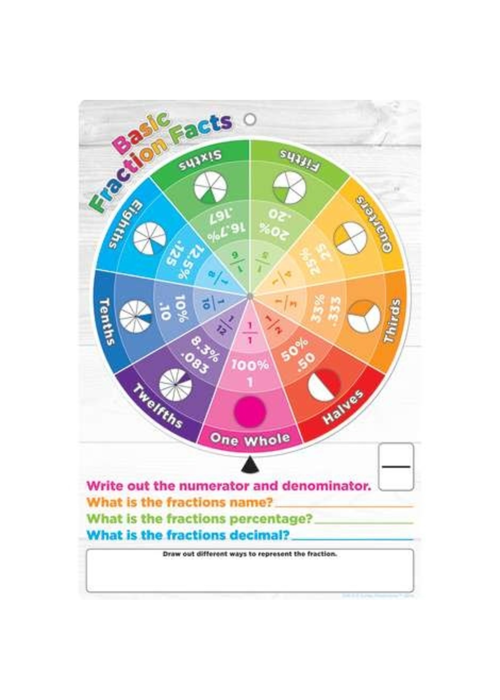 POLY CHT SMART WHEEL FRACTIONS - Educational Outfitters