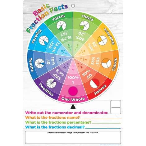 Smart Wheel Fractions - Educational Outfitters