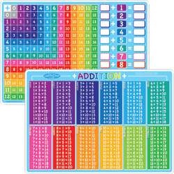 Smart Poly Learning Mat 12"X17", Double-Sided, Addition - Educational ...