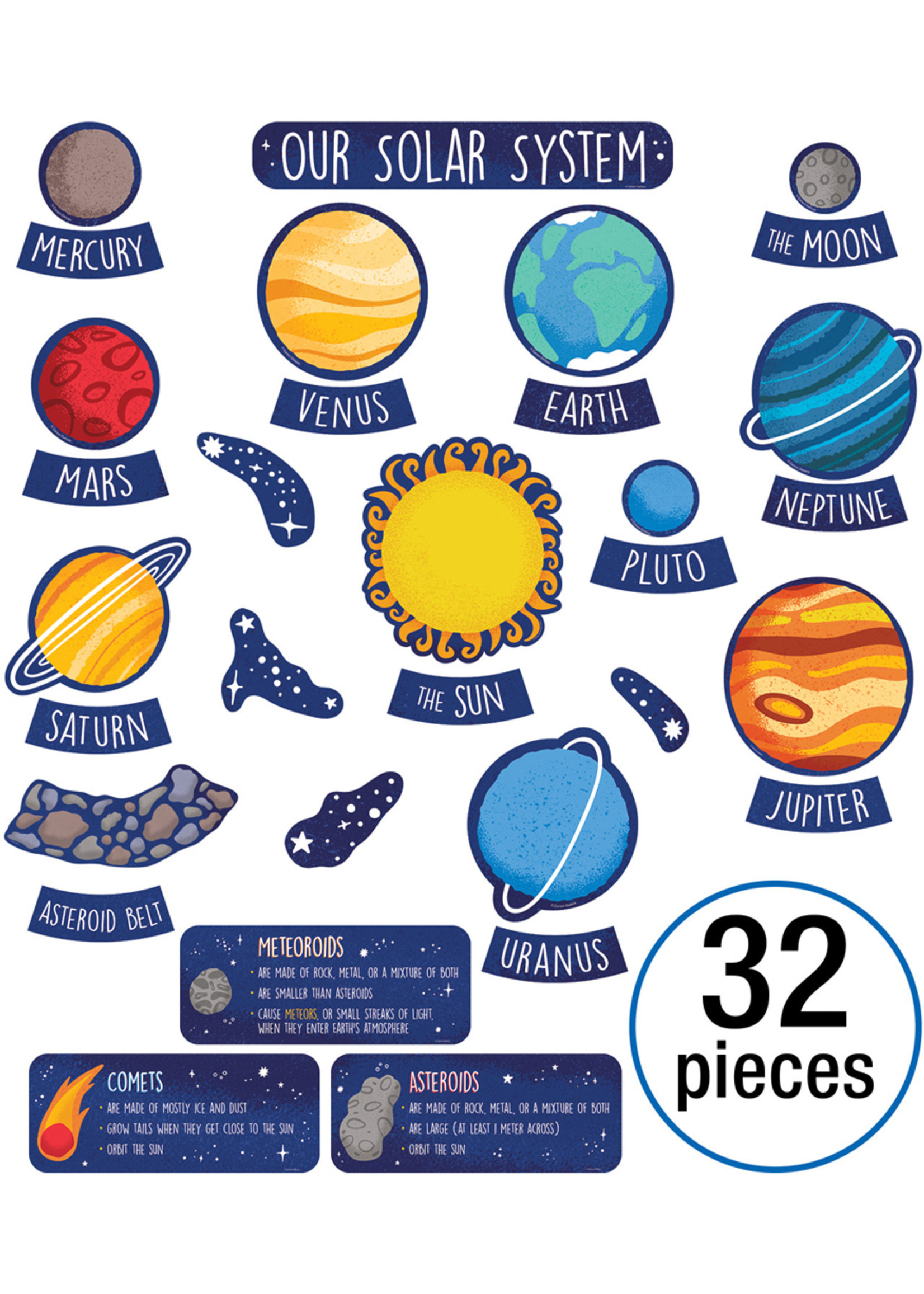 BBS THE SOLAR SYSTEM - Educational Outfitters