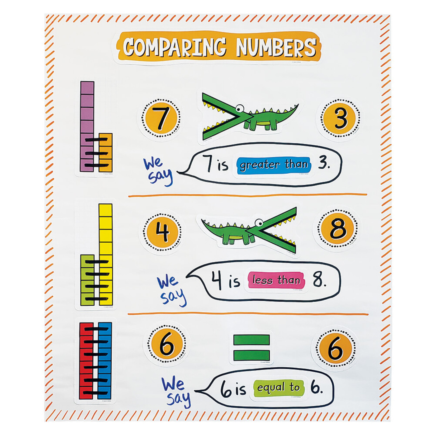 BBS EASY ANCHOR CHARTS WORKING WITH NUMBERS Educational Outfitters
