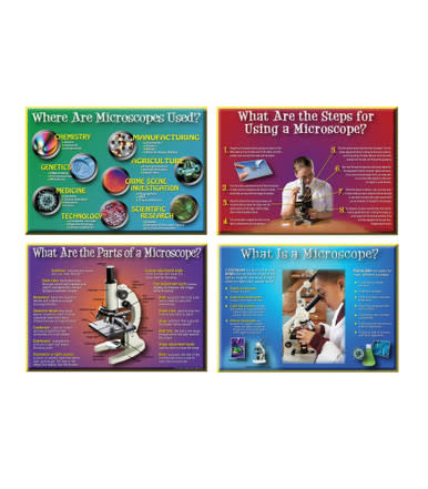 BBS MICROSCOPE HOW TO USE - Educational Outfitters