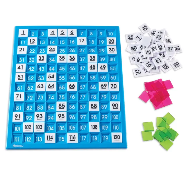 120 NUMBER BOARD - Educational Outfitters