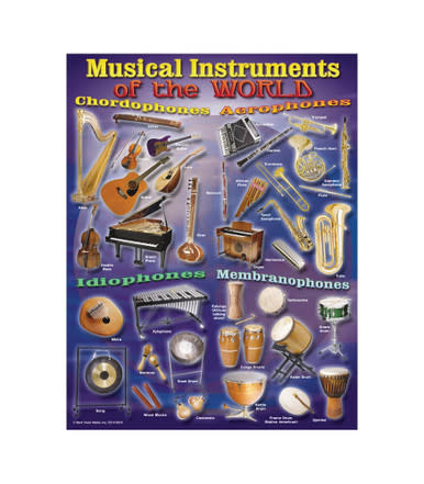 Musical Instruments of the World Chart Grade 4-8 - Educational Outfitters