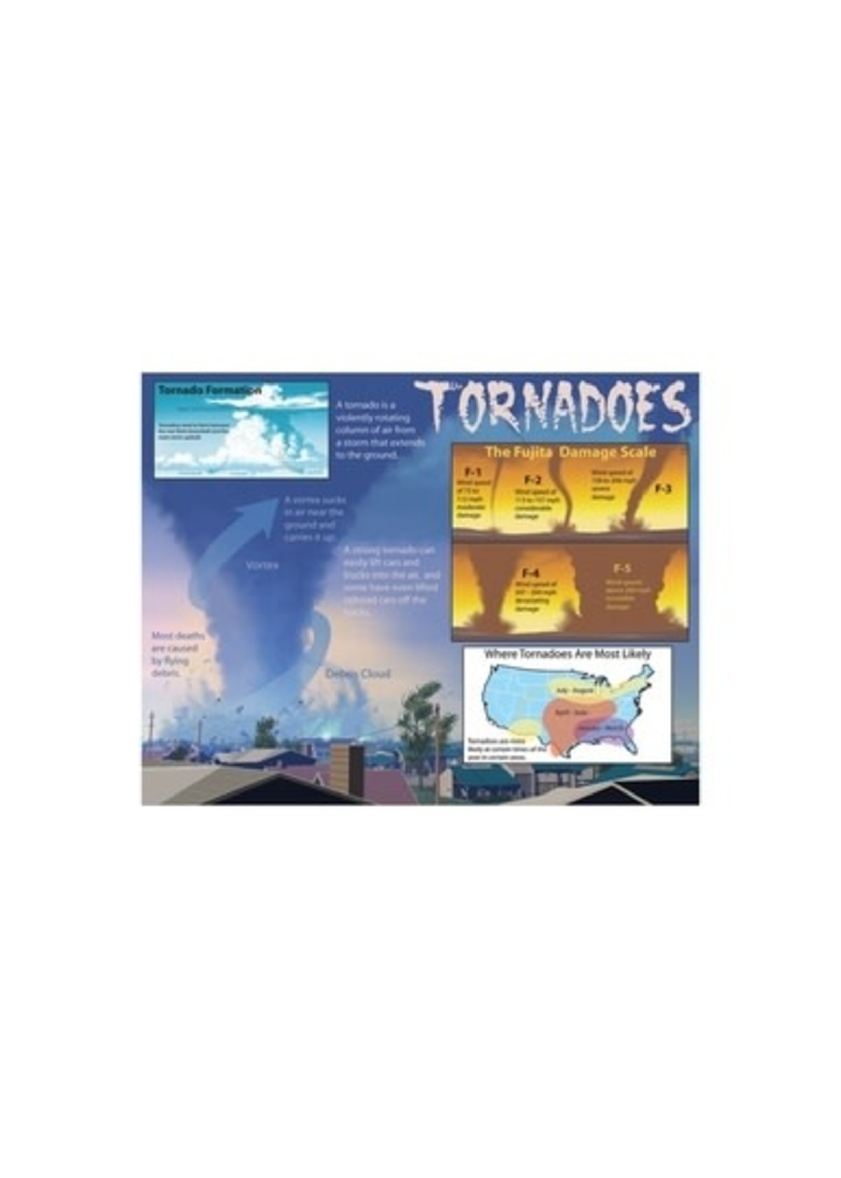CHT TORNADOES - Educational Outfitters