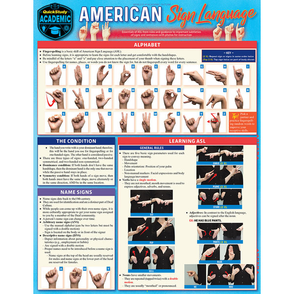 SIGN LANGUAGE - Educational Outfitters