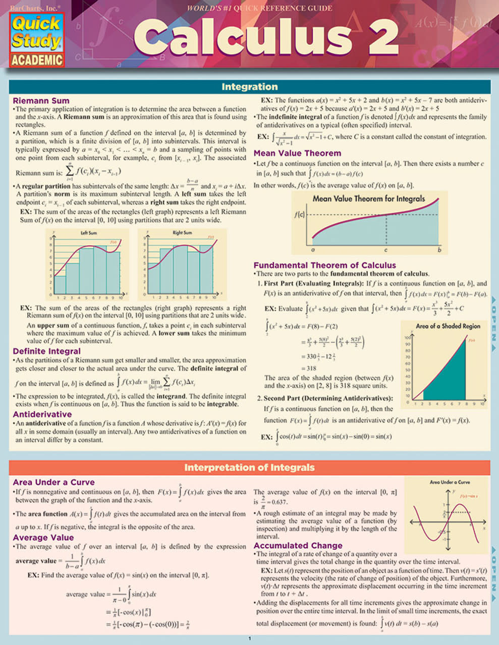 QuickStudy: Calculus 2 Laminated Study Guide - Educational Outfitters