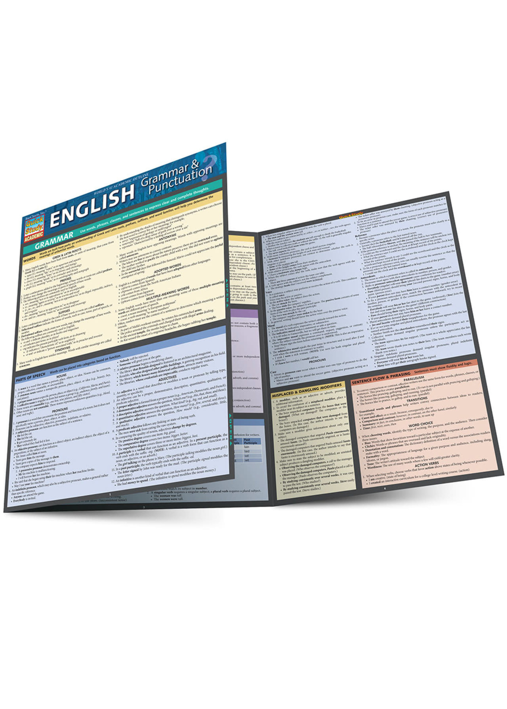 ENGLISH GRAMMAR & PUNCTUATION - Educational Outfitters