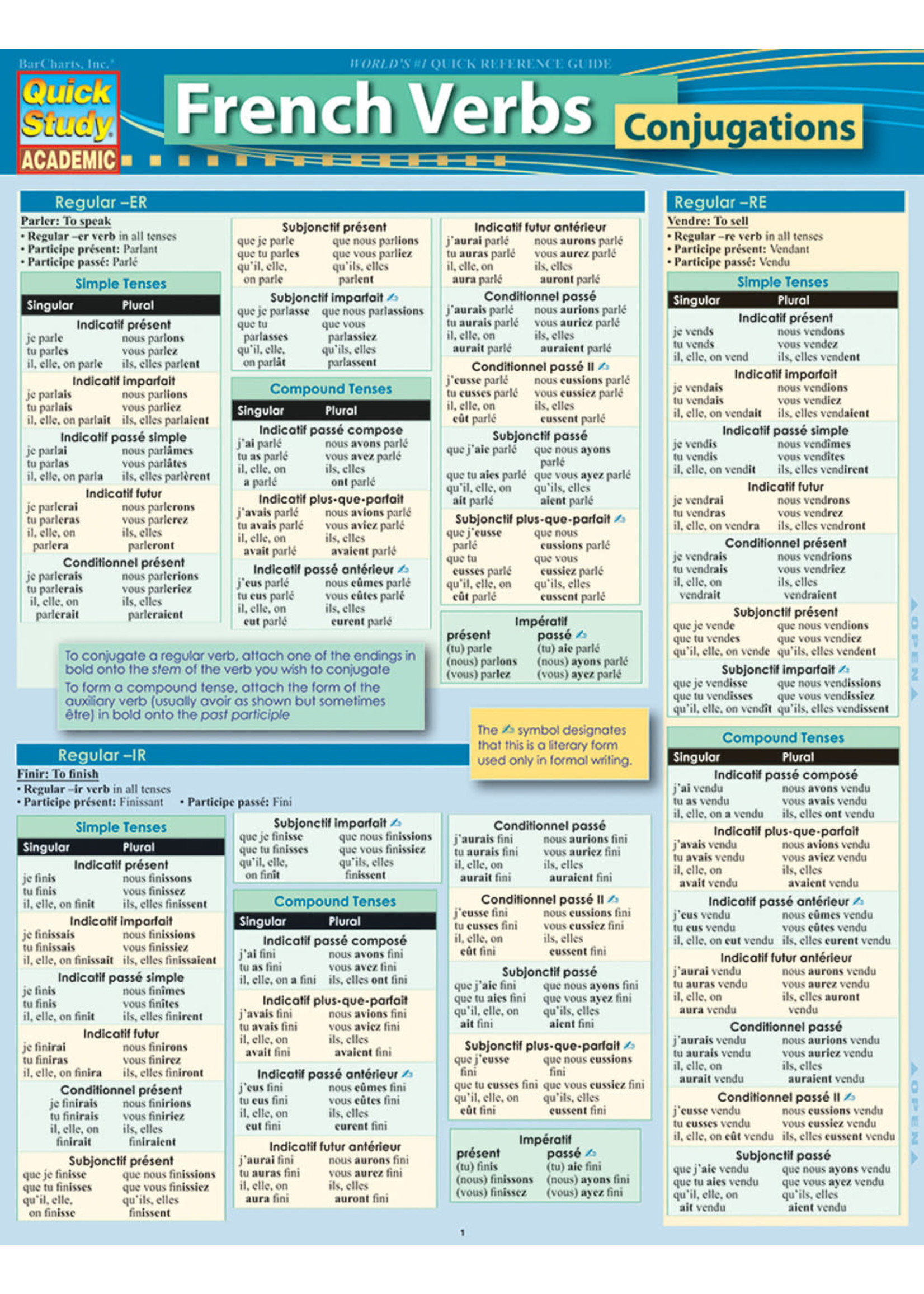 FRENCH VERB CONJUGATIONS - Educational Outfitters