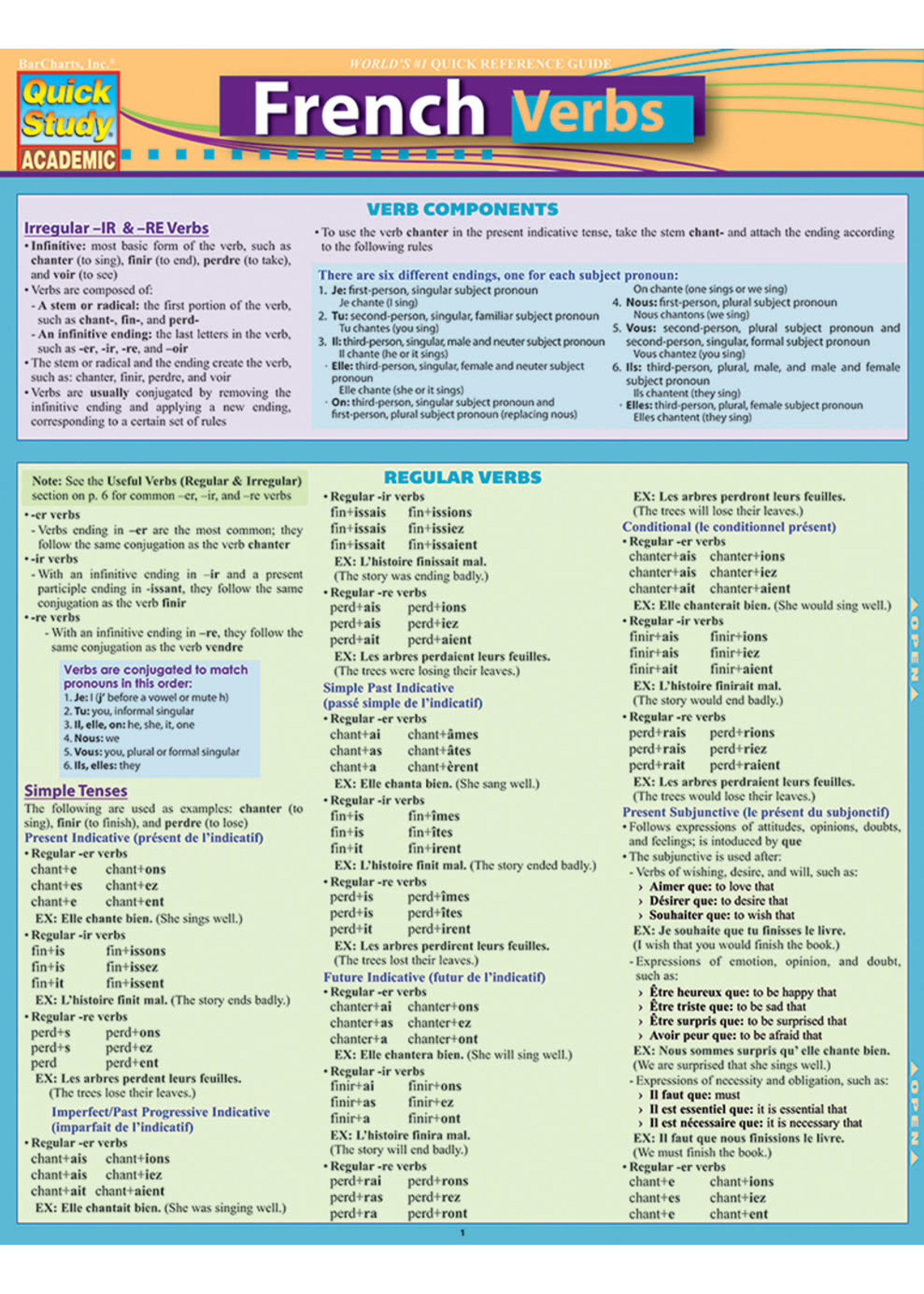 FRENCH VERBS - Educational Outfitters