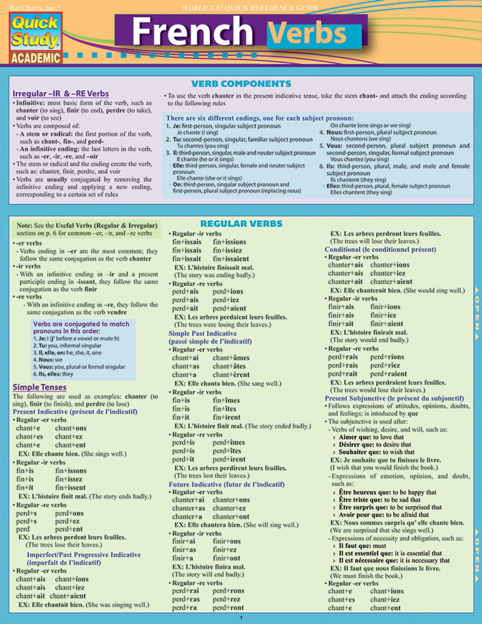 FRENCH VERBS - Educational Outfitters