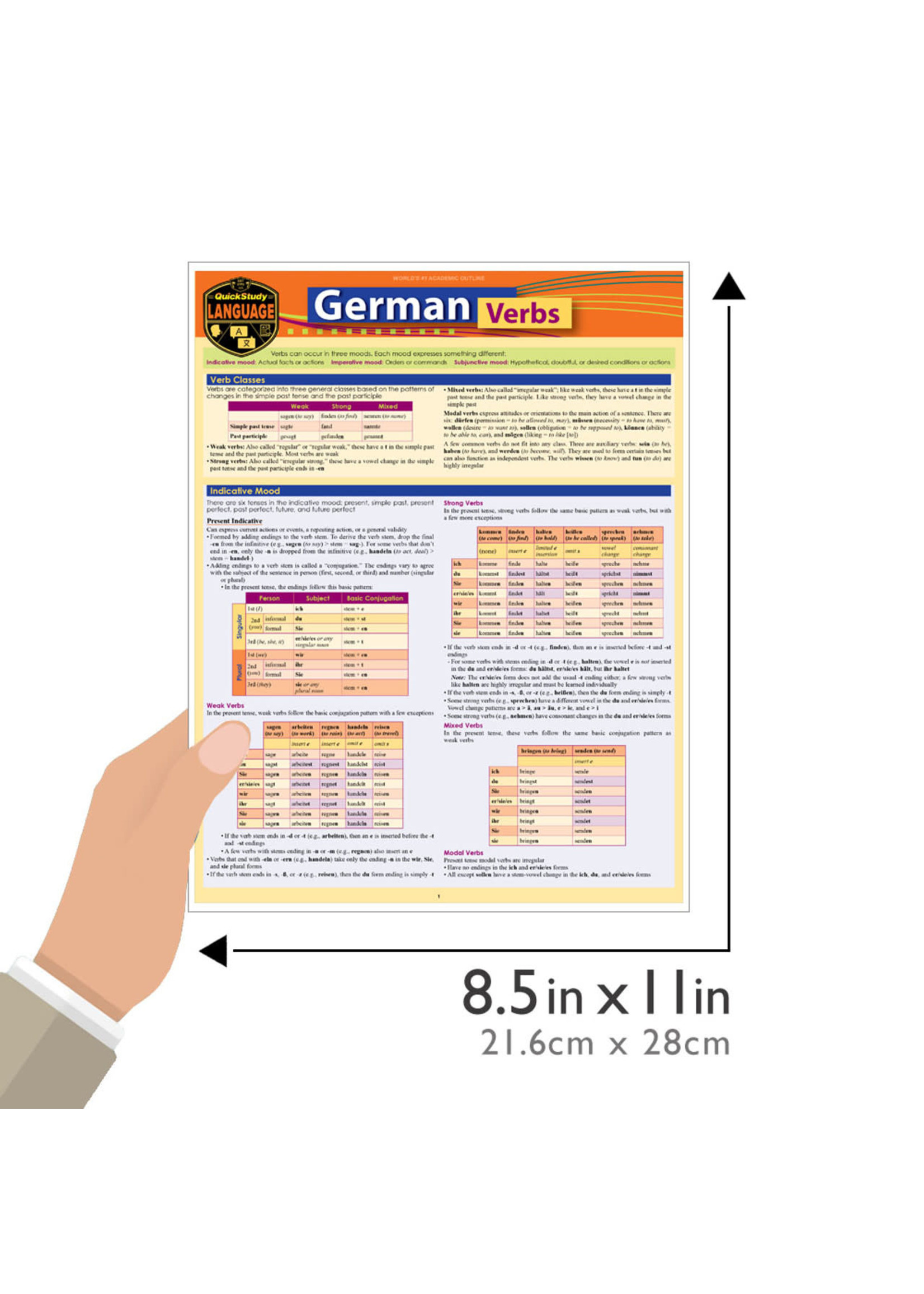 GERMAN VERBS - Educational Outfitters