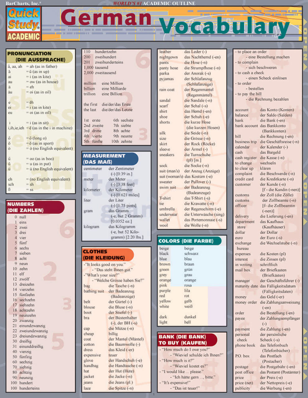 QuickStudy: German Vocabulary Laminated Study Guide - Educational ...