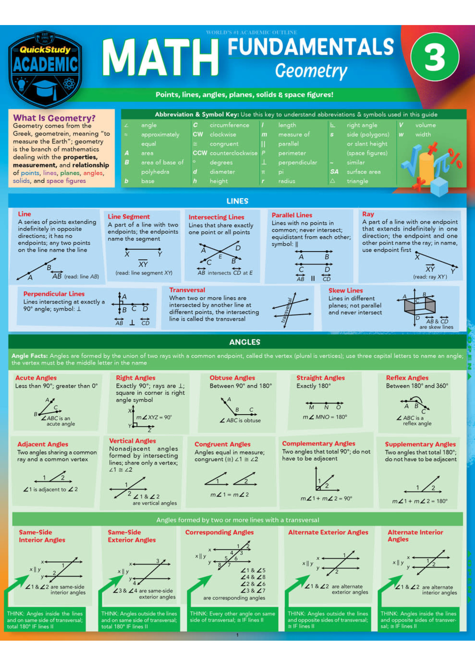 MATH FUNDAMENTALS 3 GEOMETRY - Educational Outfitters