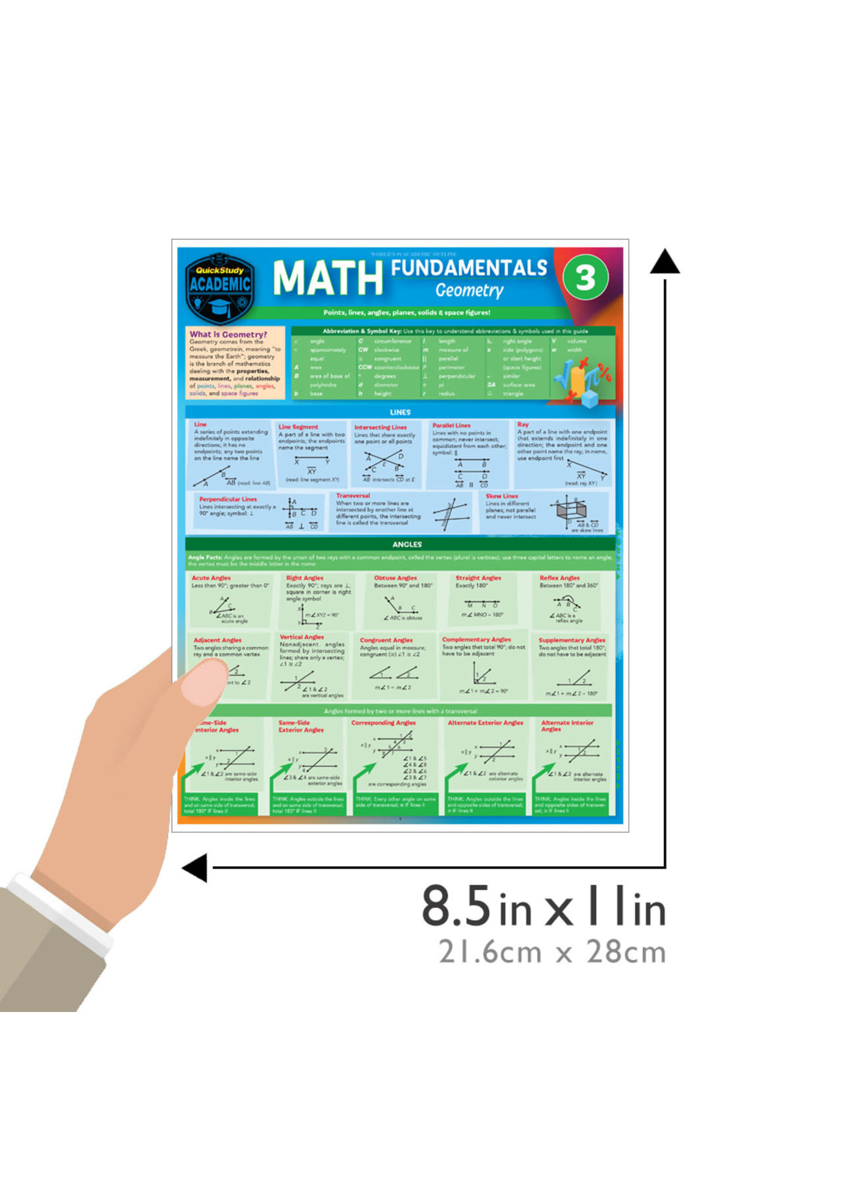 MATH FUNDAMENTALS 3 GEOMETRY - Educational Outfitters