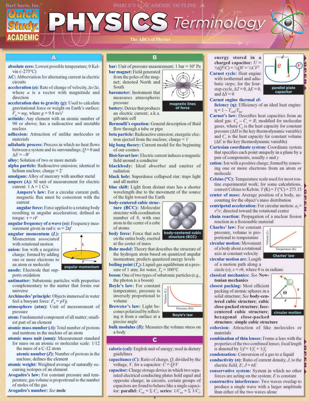 QuickStudy: Physics Terminology Laminated Study Guide - Educational ...