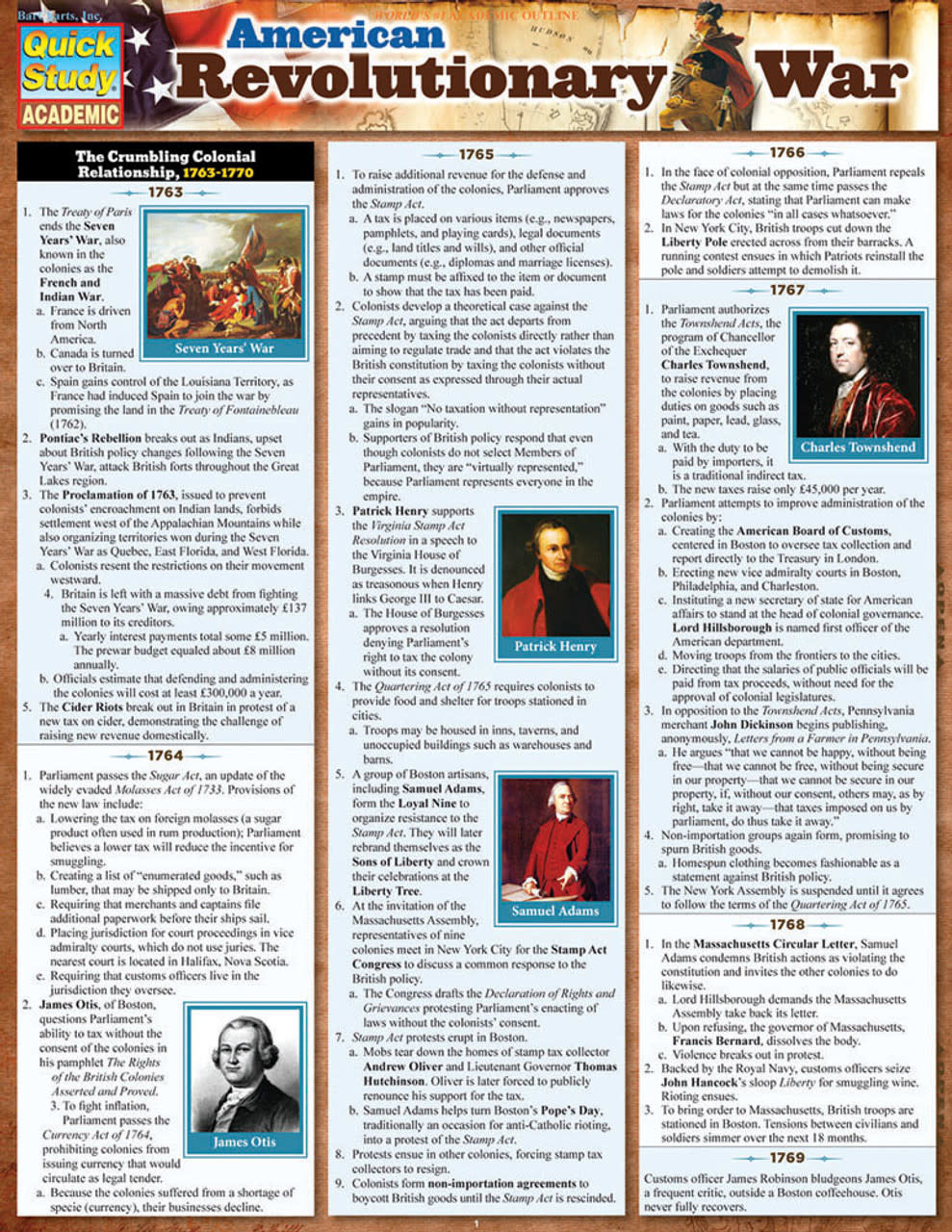 QuickStudy: American Revolutionary War Laminated Study Guide ...