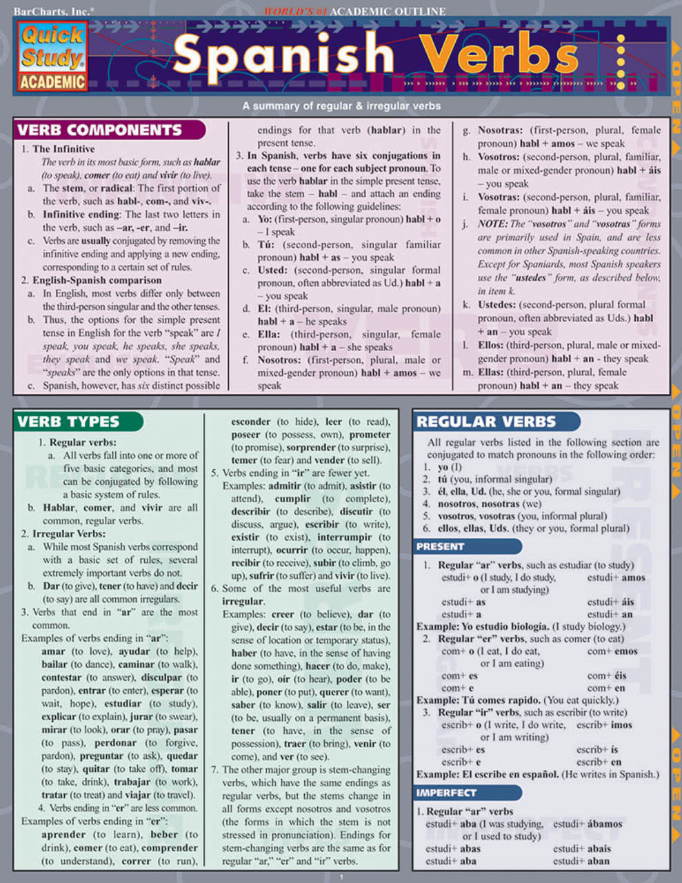 QuickStudy: Spanish Verbs Laminated Study Guide - Educational Outfitters