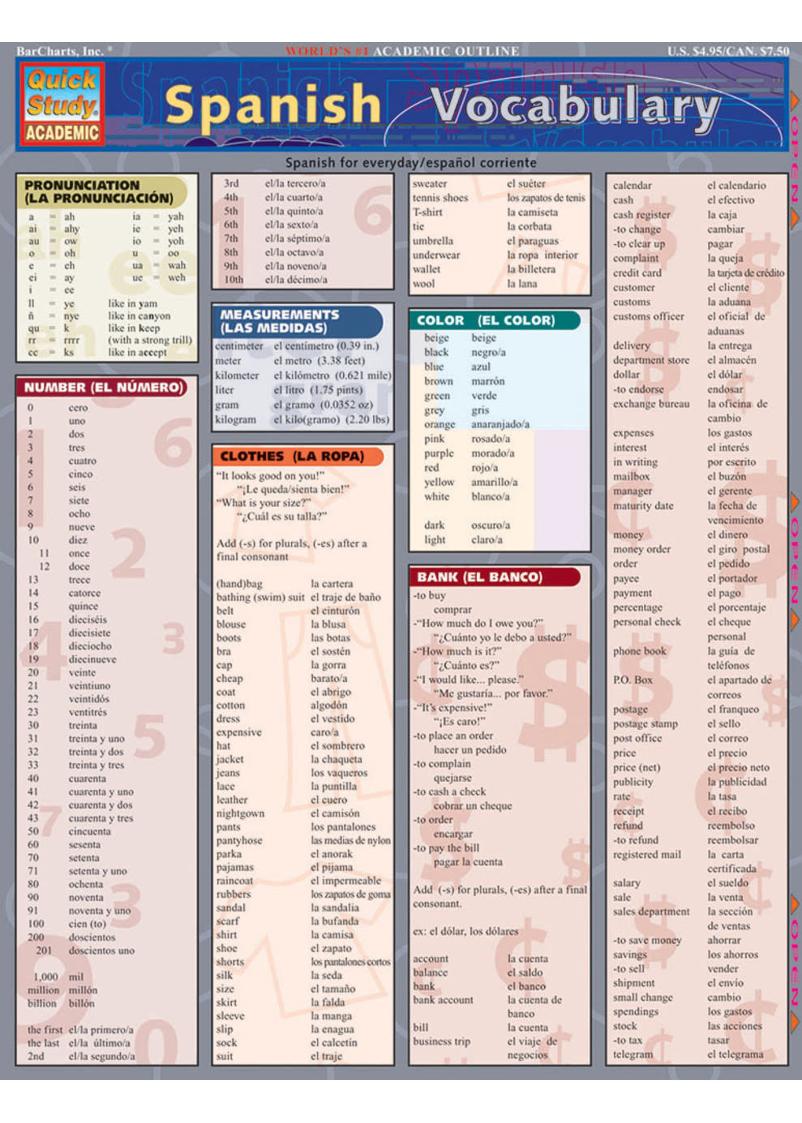 SPANISH VOCABULARY - Educational Outfitters