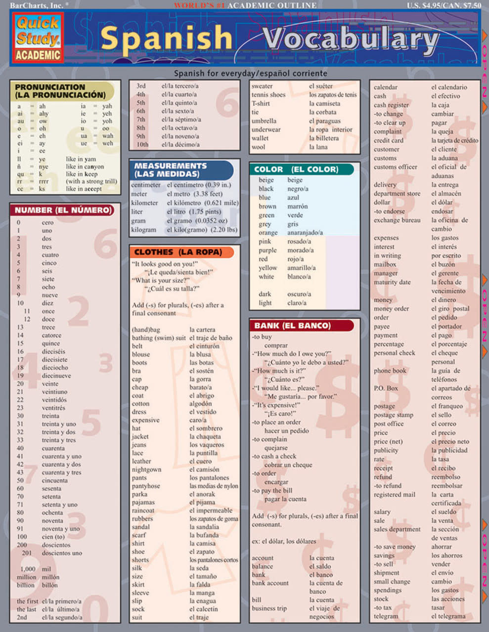 QuickStudy: Spanish Vocabulary Laminated Study Guide - Educational ...