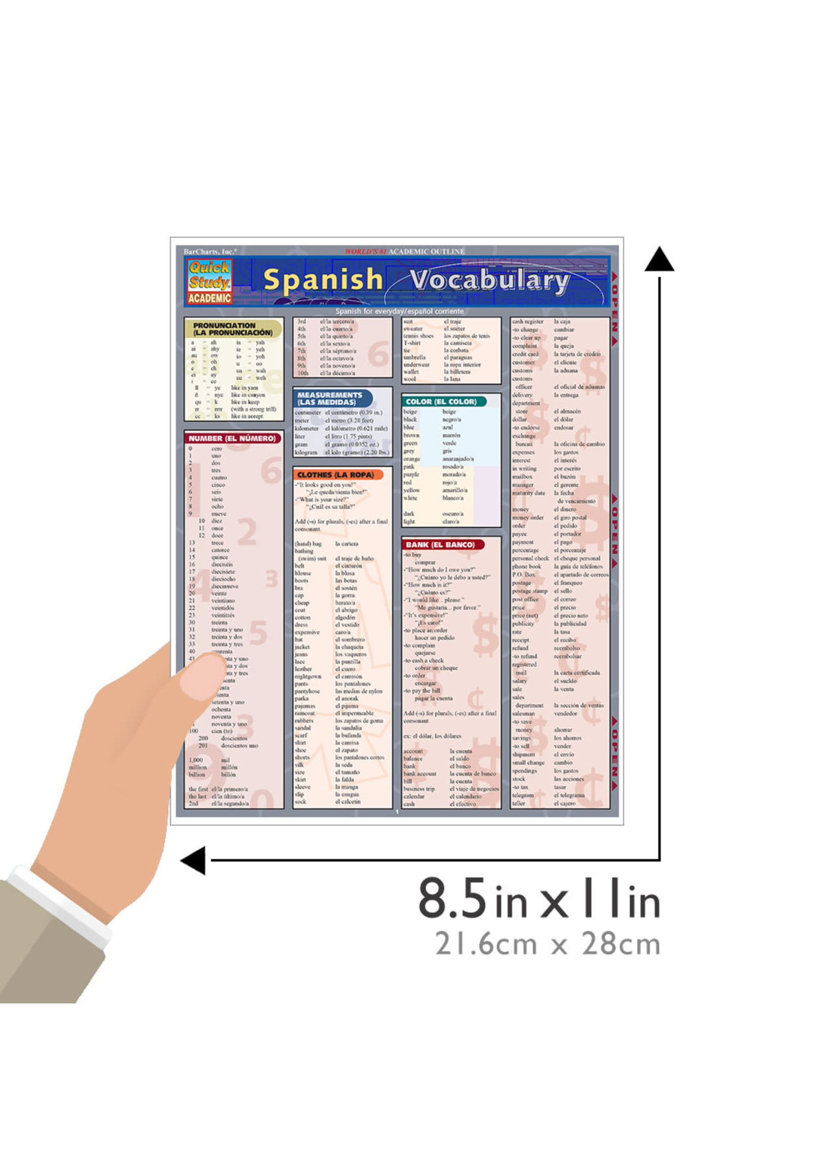 SPANISH VOCABULARY - Educational Outfitters
