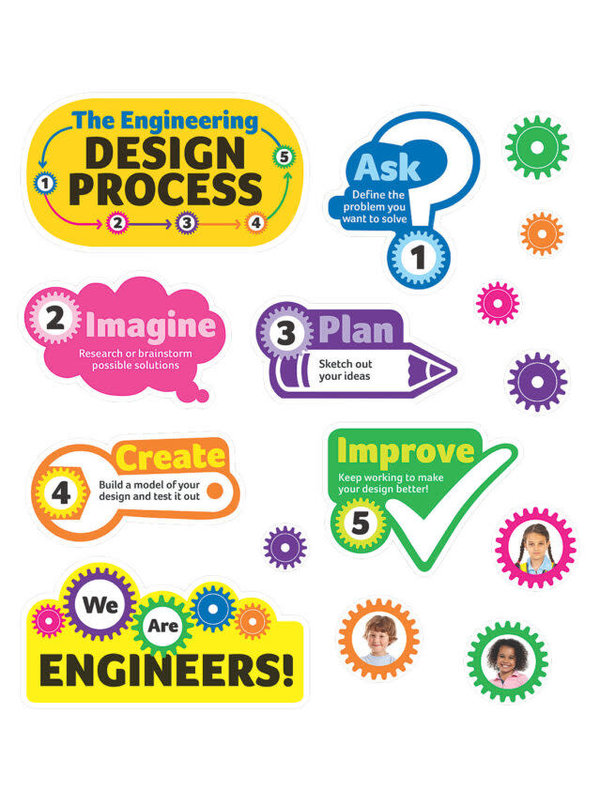 STEM/STEAM - Educational Outfitters