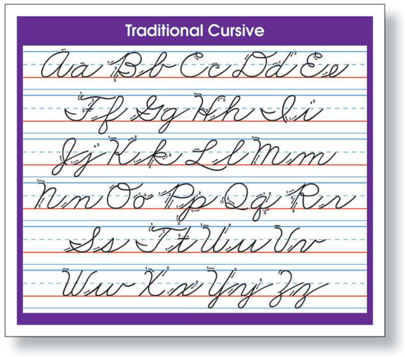 Adhesive Traditional Cursive Desk Prompt - Educational Outfitters