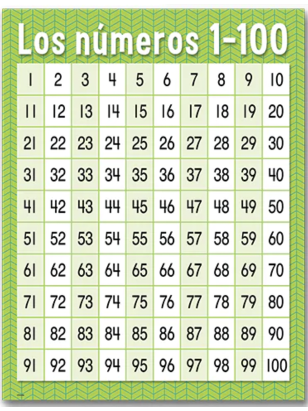 LANGUAGES - Educational Outfitters