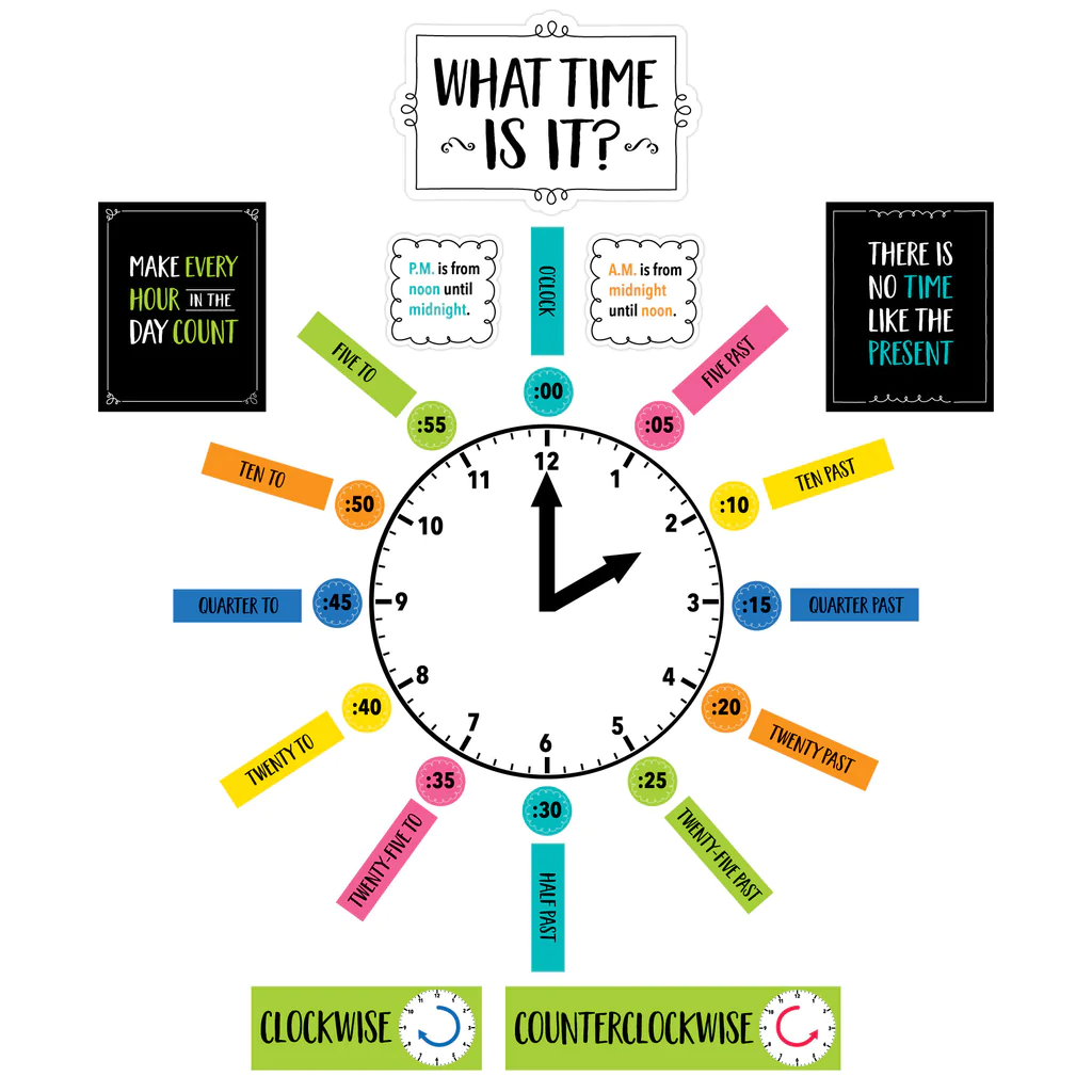 Telling Time Bulletin Board - Educational Outfitters