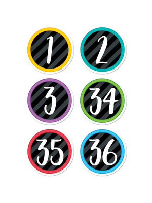 CLASSROOM DECORATION - Educational Outfitters