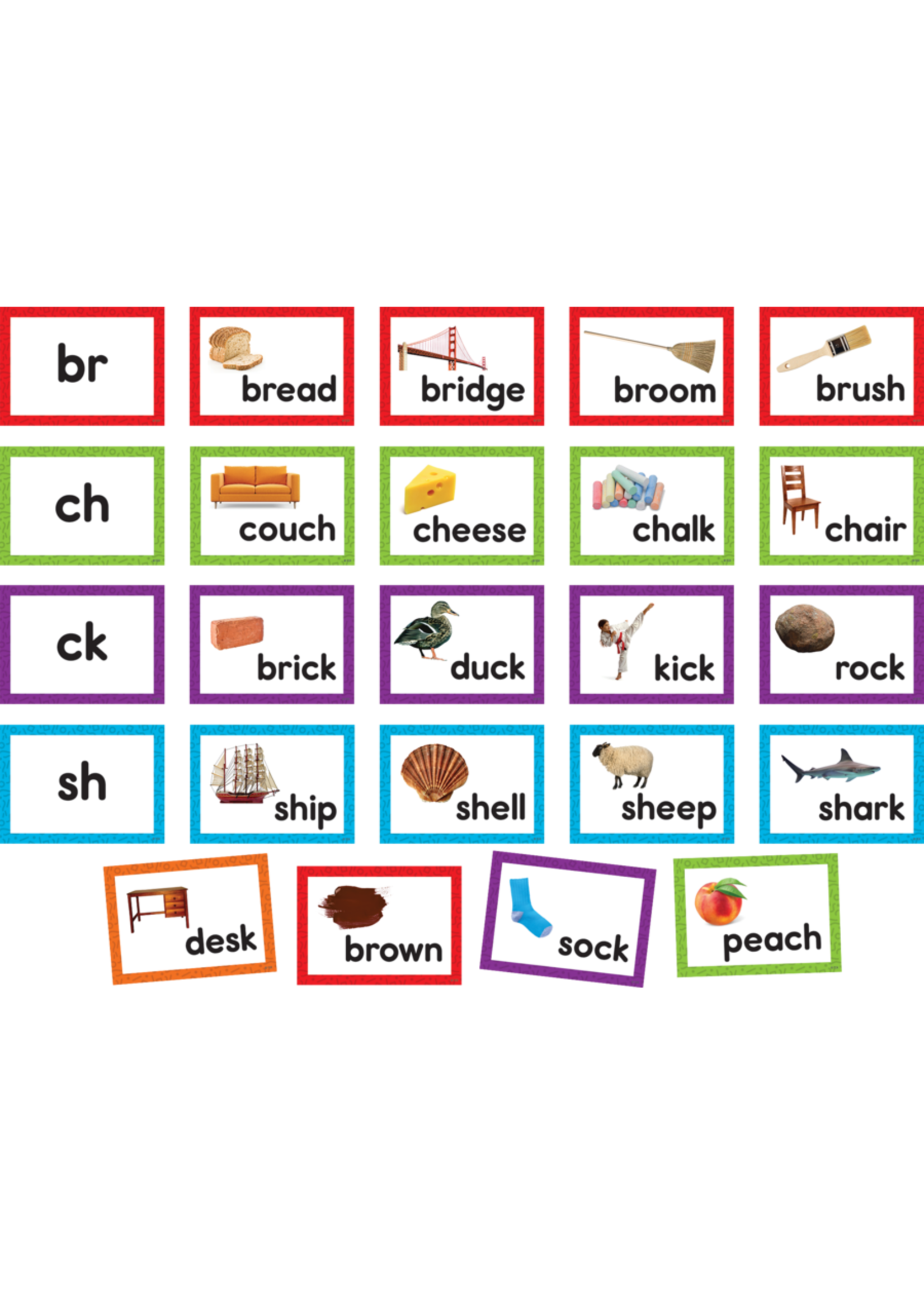 PCKT CHT CARDS CONSONANT BLENDS & DIGRAPHS - Educational Outfitters