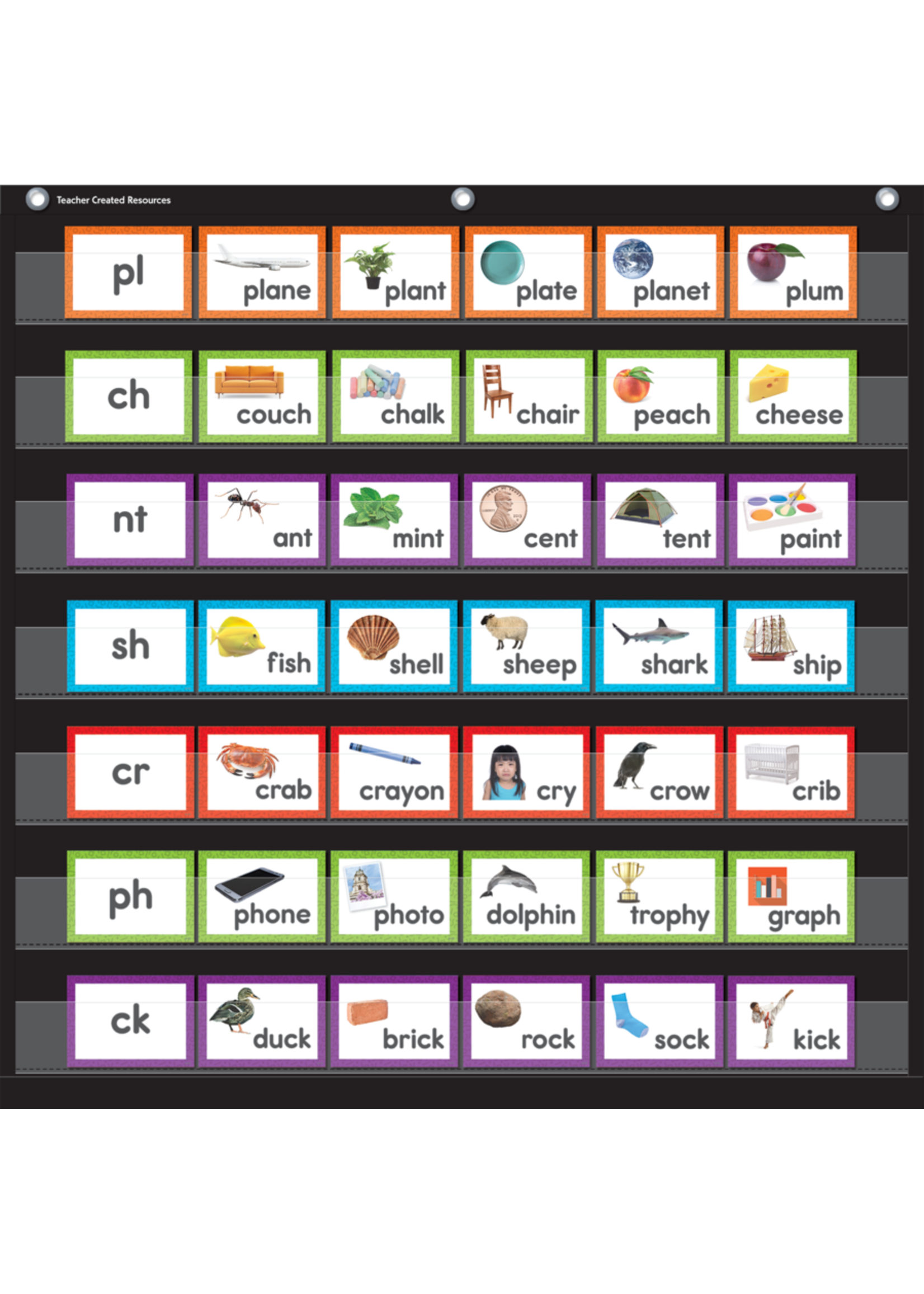 PCKT CHT CARDS CONSONANT BLENDS & DIGRAPHS - Educational Outfitters