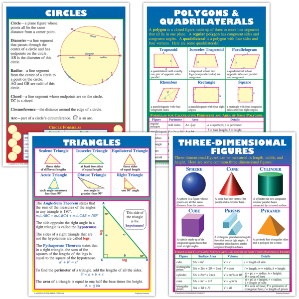 Exploring Geometry Poster Set - Educational Outfitters