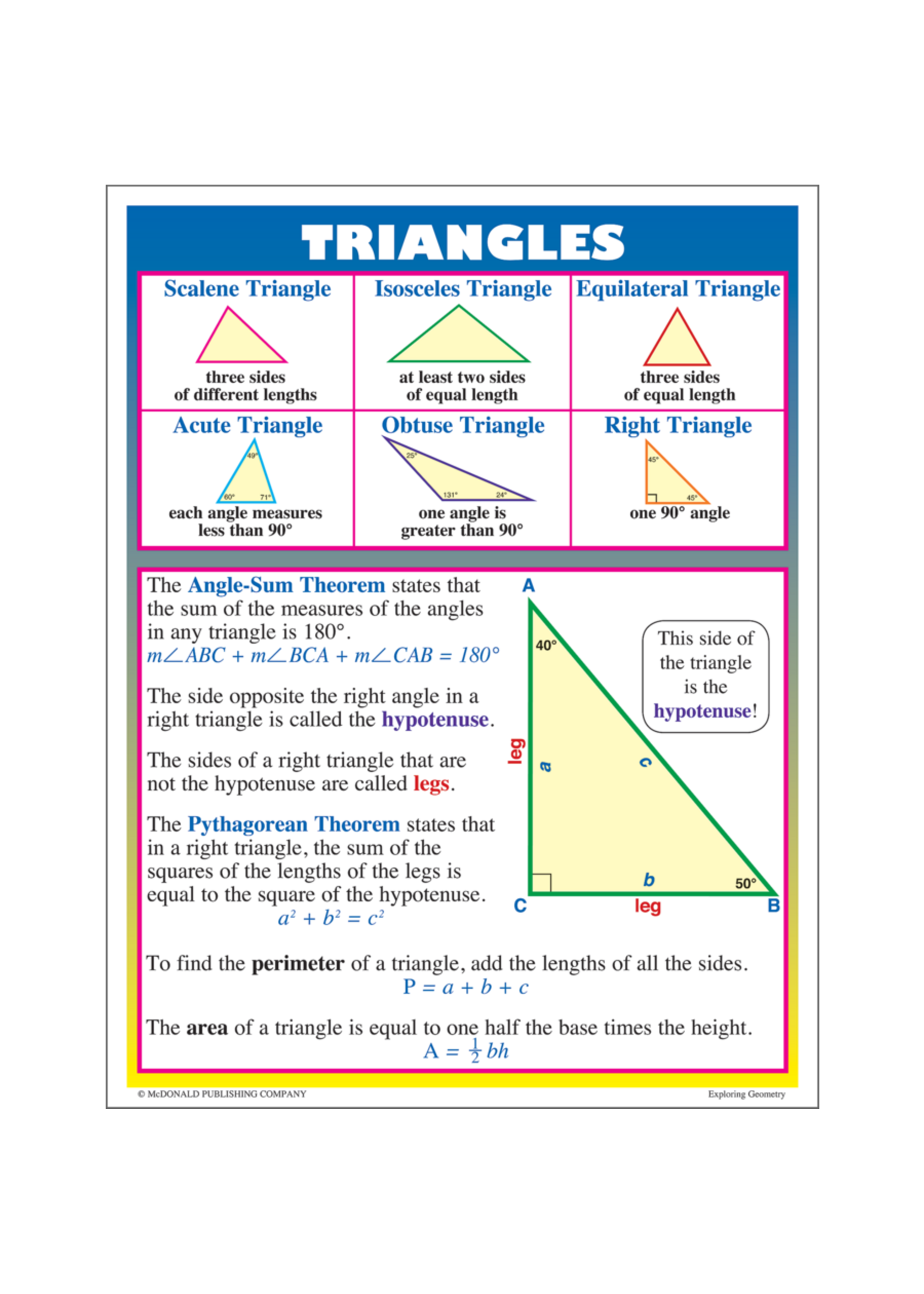 BBS EXPLORING GEOMETRY POSTER SET - Educational Outfitters