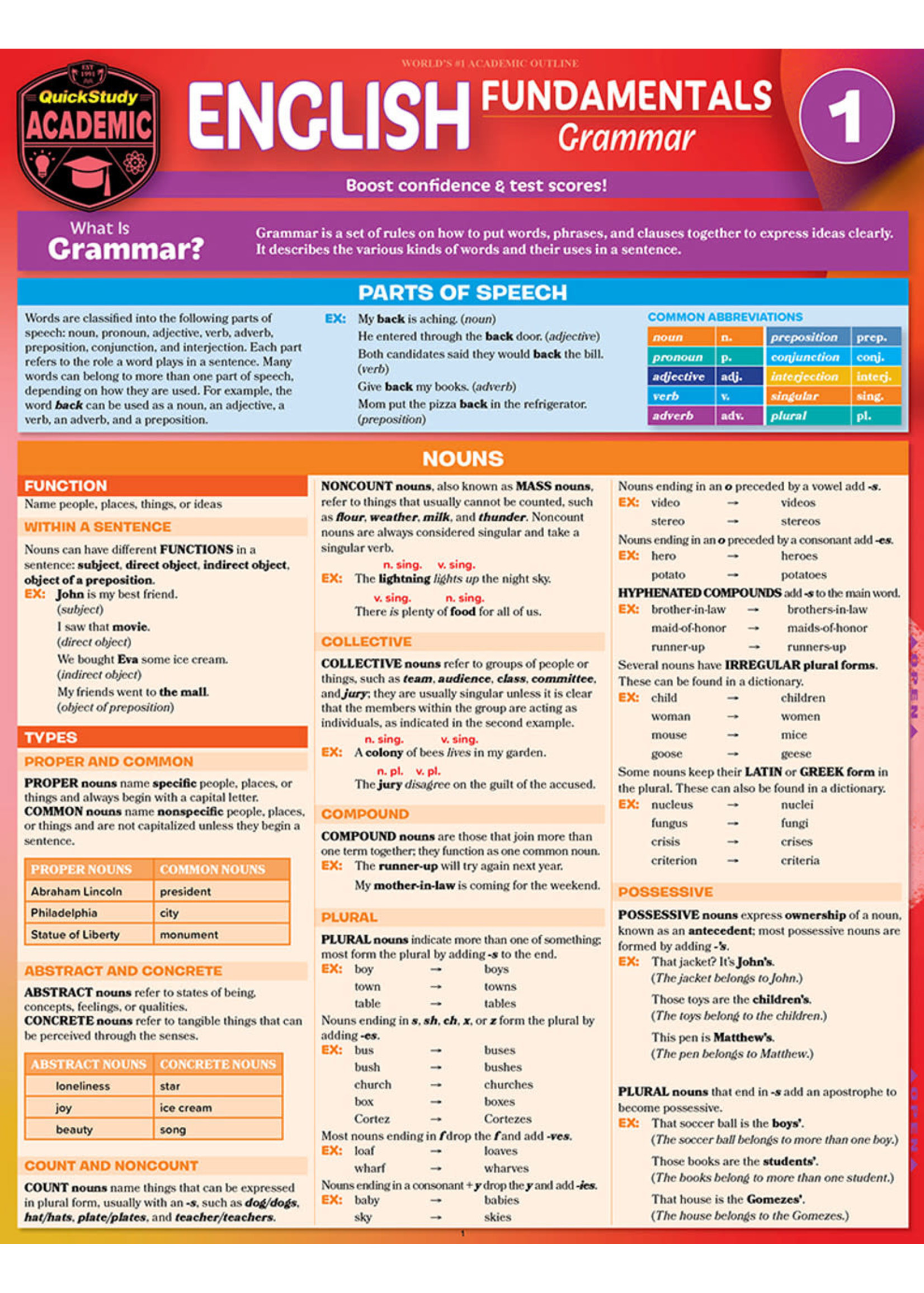QUICKSTUDY ENGLISH FUNDAMENTALS 1 GRAMMAR - Educational Outfitters