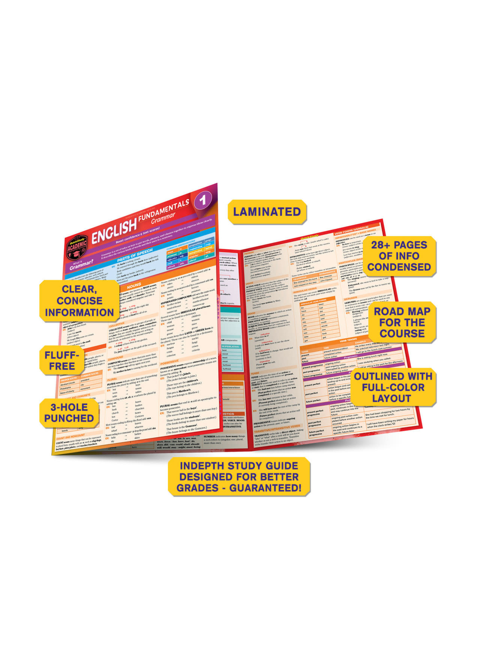 QUICKSTUDY ENGLISH FUNDAMENTALS 1 GRAMMAR - Educational Outfitters