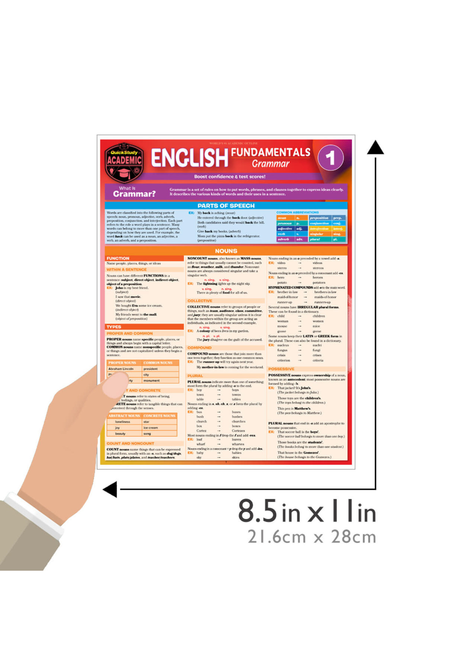 QUICKSTUDY ENGLISH FUNDAMENTALS 1 GRAMMAR - Educational Outfitters