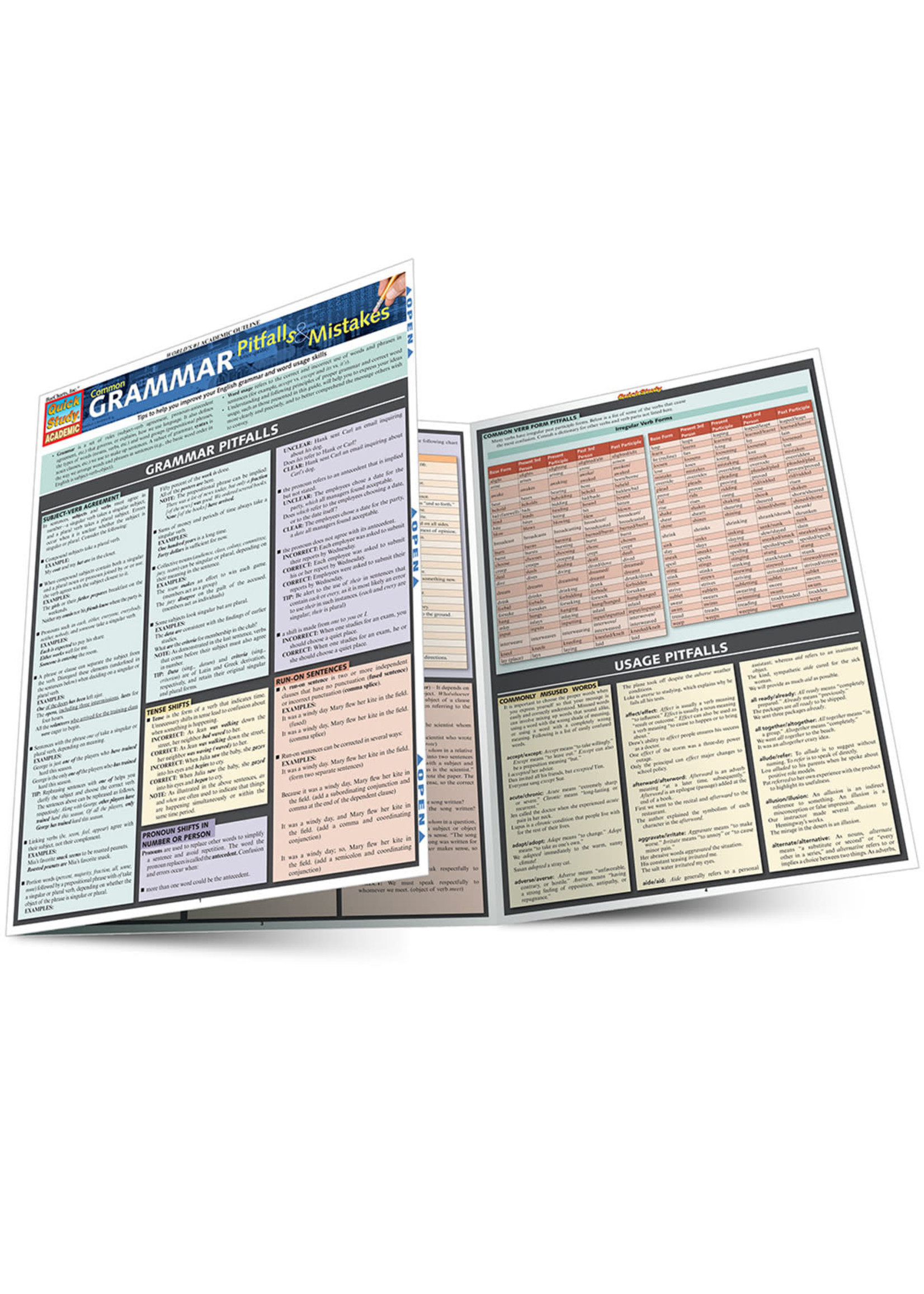 QUICKSTUDY GRAMMAR PITFALLS & MISTAKES - Educational Outfitters