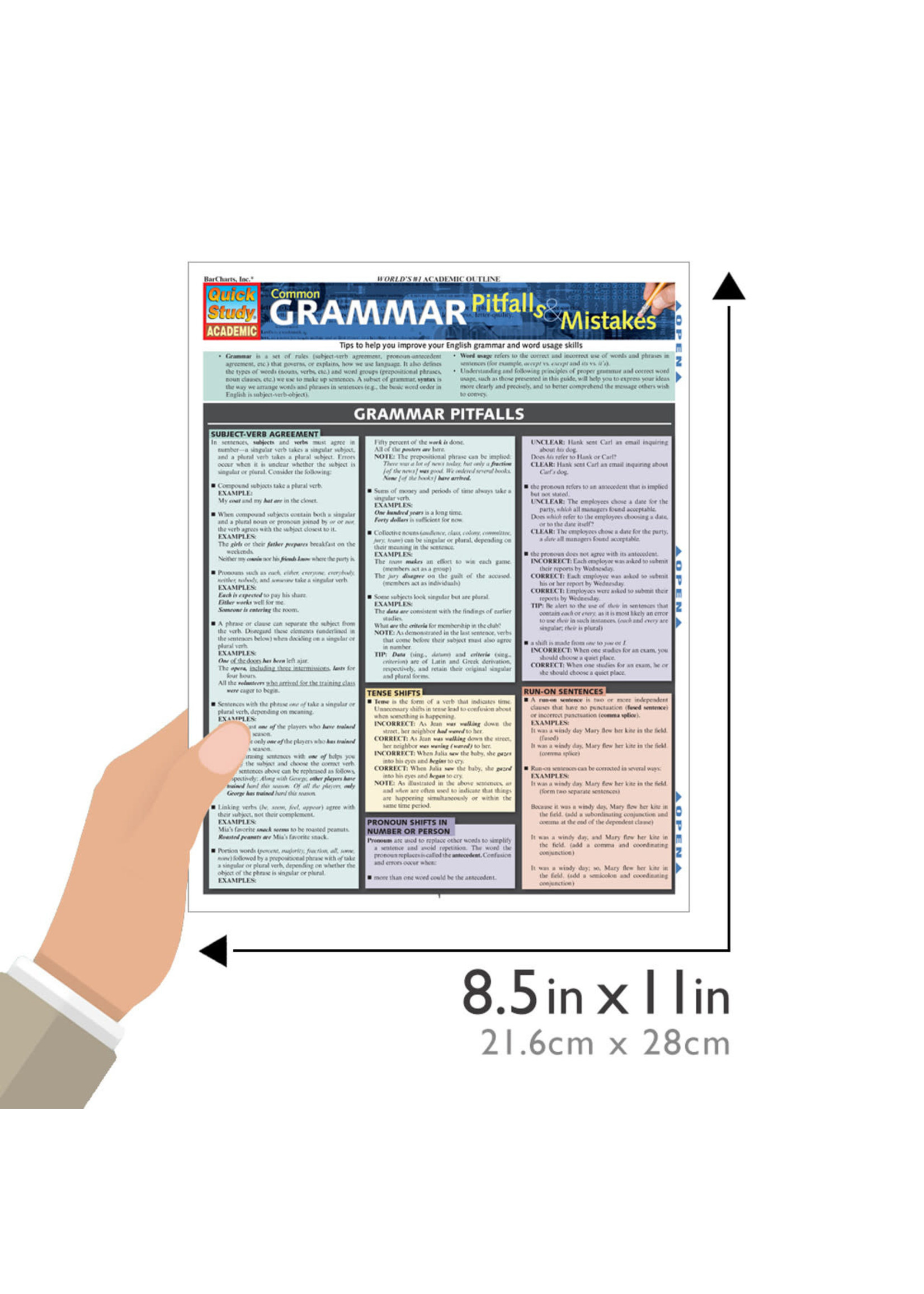 QUICKSTUDY GRAMMAR PITFALLS & MISTAKES - Educational Outfitters