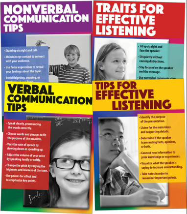 Speaking & Listening Effectively Chart Set Grade 5-8 - Educational ...